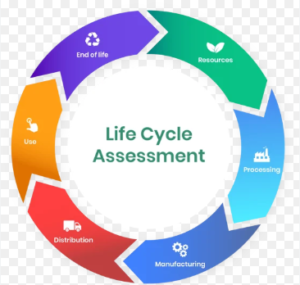 Life Cycle Assessment in Construction - Civil and Building